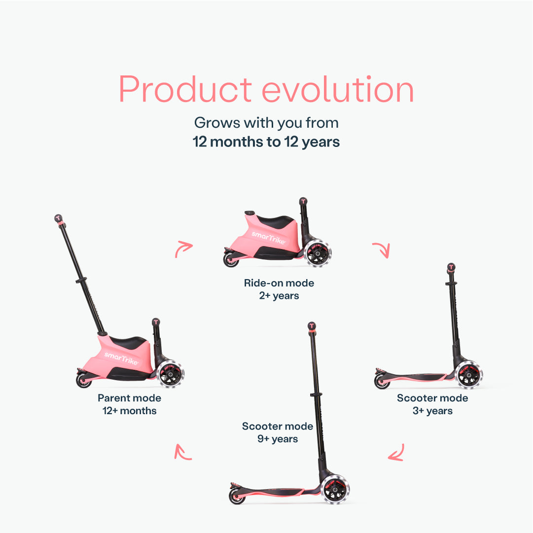 Xtend smartrike store